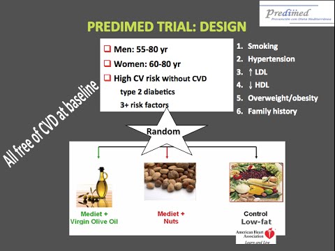 PREDIMED final results - OHIS